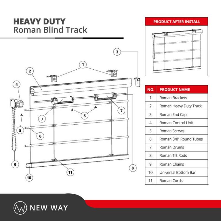 #1 Rated Heavy Duty Roman Tracks Manufacturer for Roman Blinds